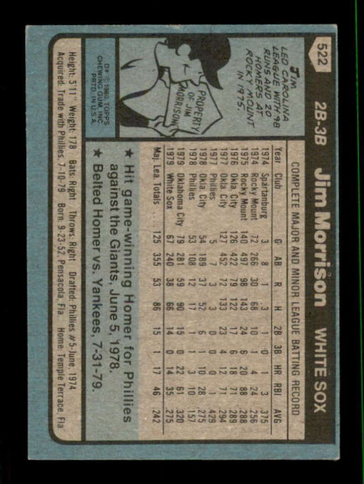 1980 Topps #522 Jim Morrison AUTOGRAPHED!!! White Sox 235621 | eBay