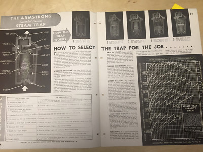 Armstrong Steam Trap Catalog - Catalog Library