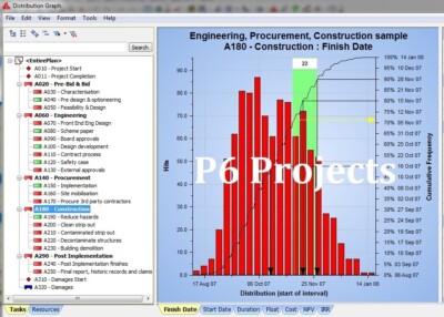 📌 Primavera Risk Analysis Pertmaster software Version 8.7 + Support ...