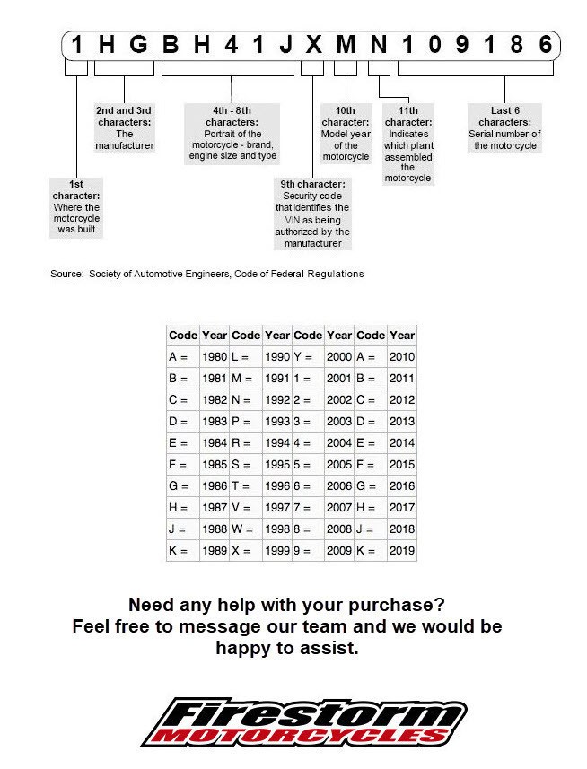 Honda TRX680Fa Irs Rincon 4Wd 2008 RMSTATOR Regulator Rectifier | eBay ...