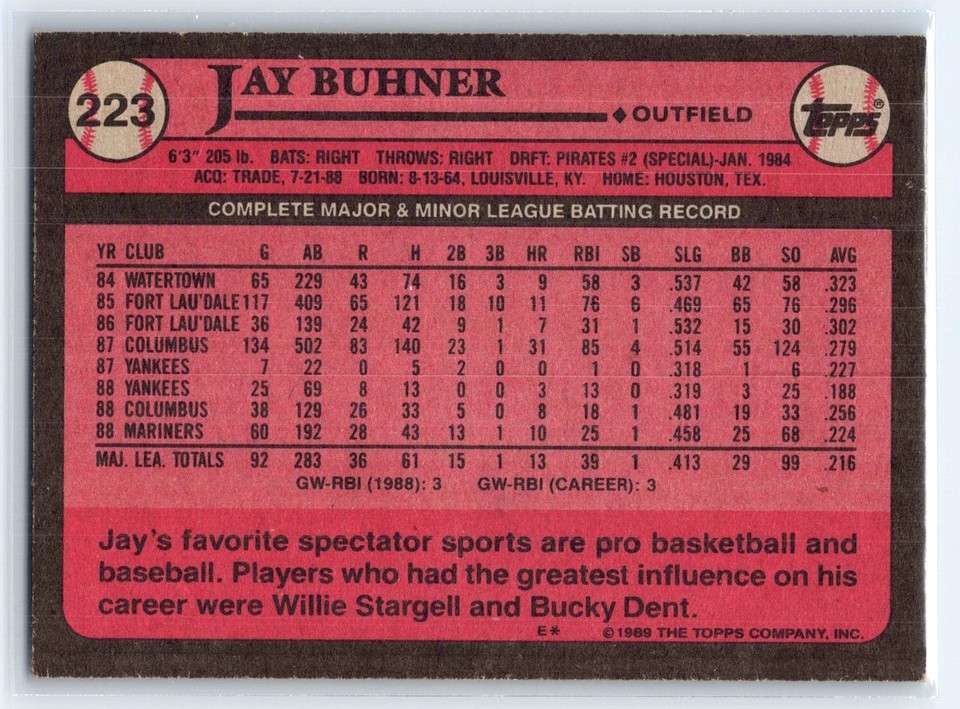 1989 Topps #223 Jay Buhner ALL STAR ROOKIE CUP Seattle Mariners | eBay