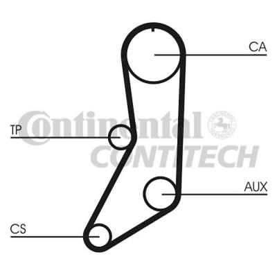 ContiTech CT643 Timing Belt for sale online | eBay