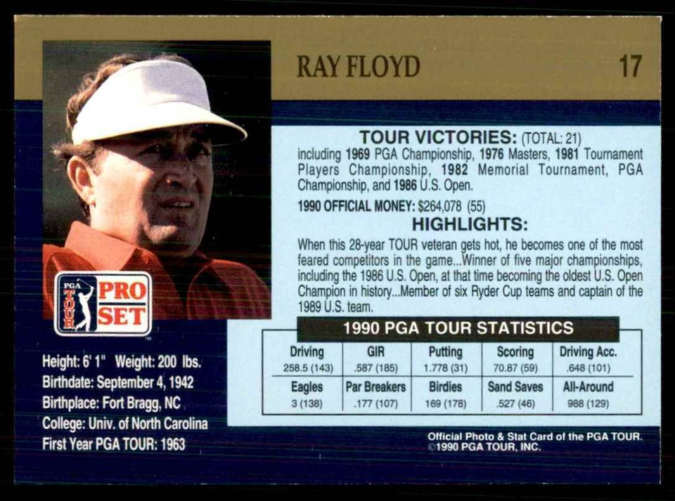 1990 Pro Set Ray Floyd Golf Cards #17 | eBay