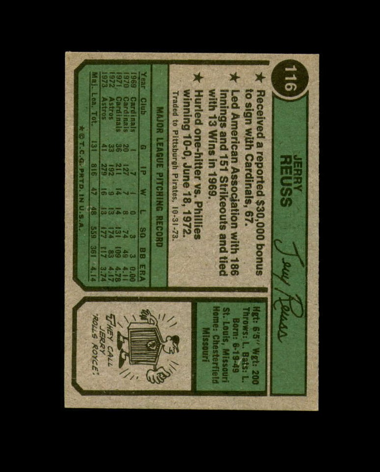 Jerry Reuss Hand Signed 1974 Topps Pittsburgh Pirates Autograph | eBay