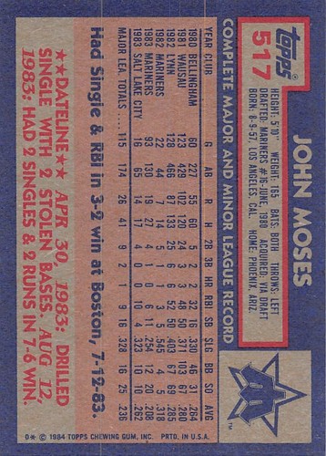 John Moses 1984 Topps 517 Seattle Mariners Rookie BASEBALL Card | eBay