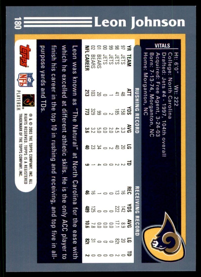 2003 TOPPS LEON JOHNSON ST. LOUIS RAMS #180 | eBay