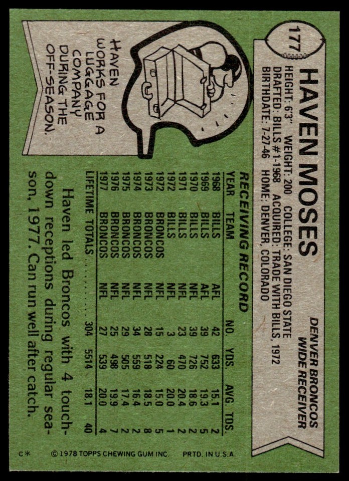 1978 TOPPS HAVEN MOSES K DENVER BRONCOS #177 | eBay