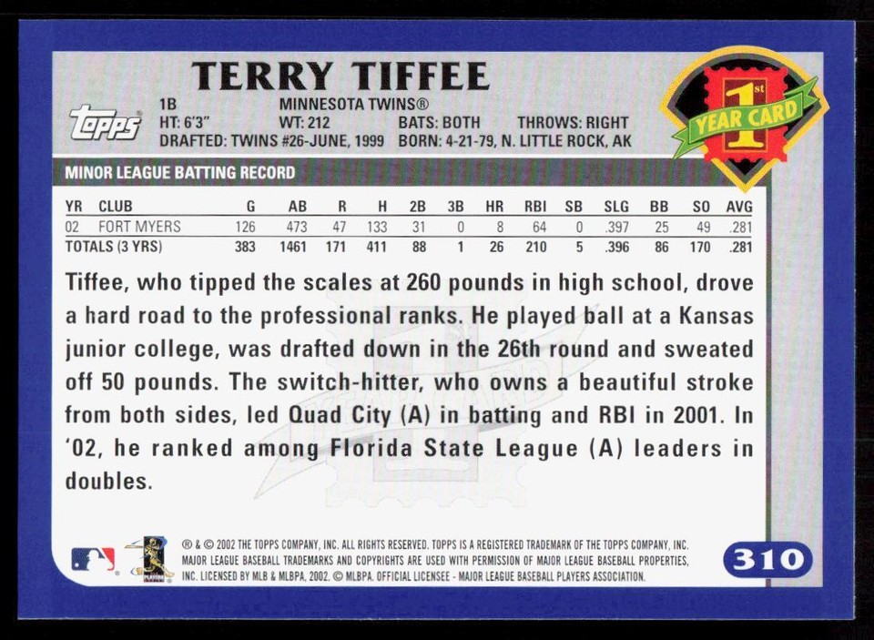 2003 Topps 310 Terry Tiffee Minnesota Twins | eBay