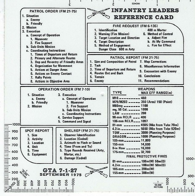 Historical book for Infantry Leaders Reference Card, GTA 7-1-27, 1975 ...