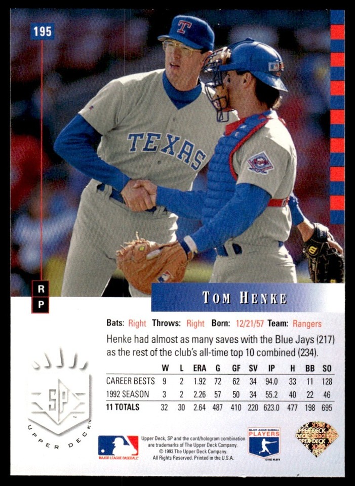 1993 SP #195 Tom Henke Texas Rangers | eBay