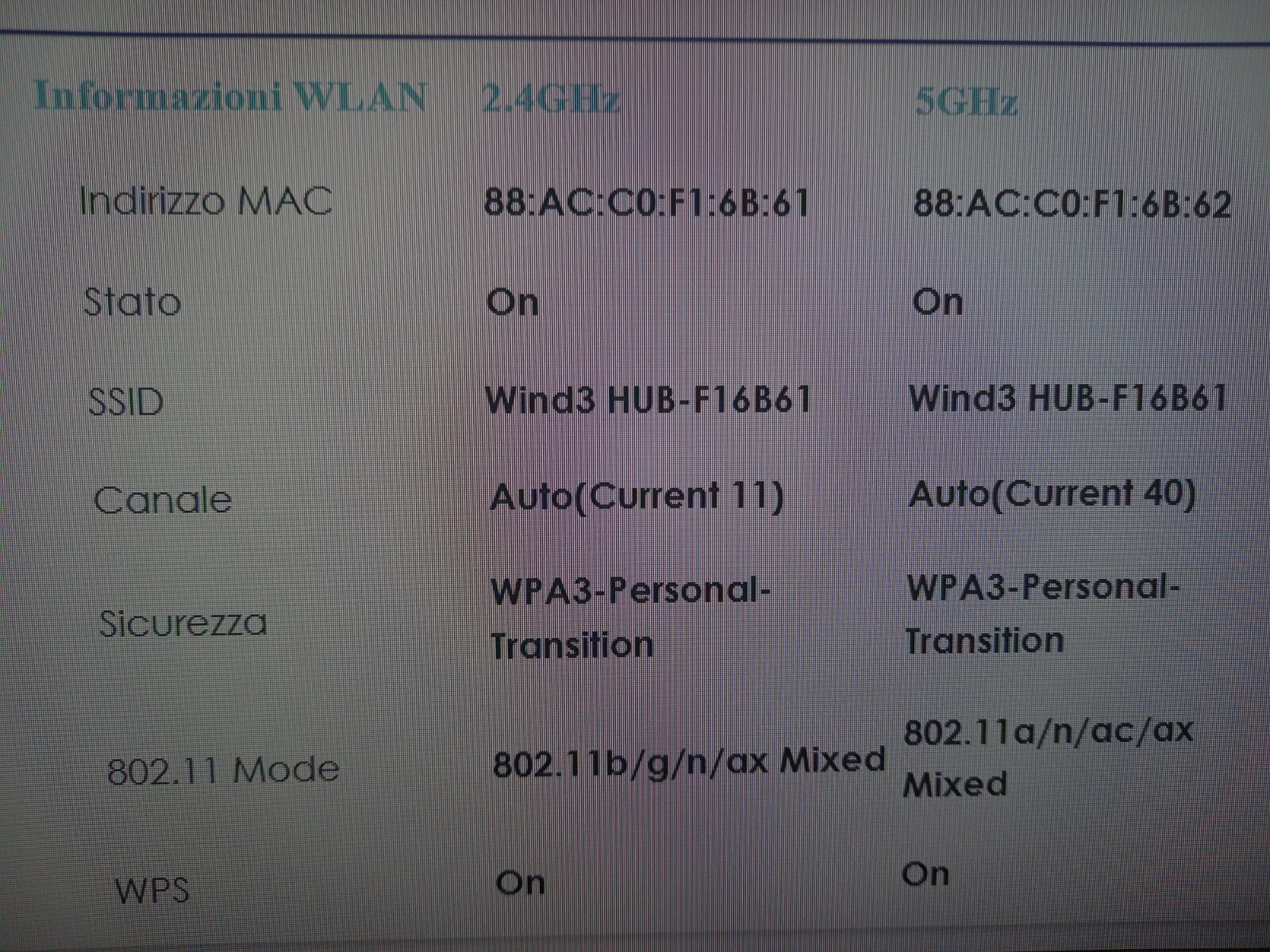 Modem Zyxel Wind 3 tre WI-FI 6 Hub Adsl Fibra DX5401 Wireless 6 | eBay