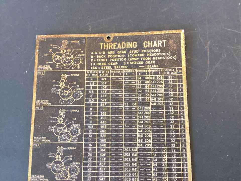 Vintage Atlas Craftsman 10 12” Metal Lathe Threading Chart / Tag Change ...