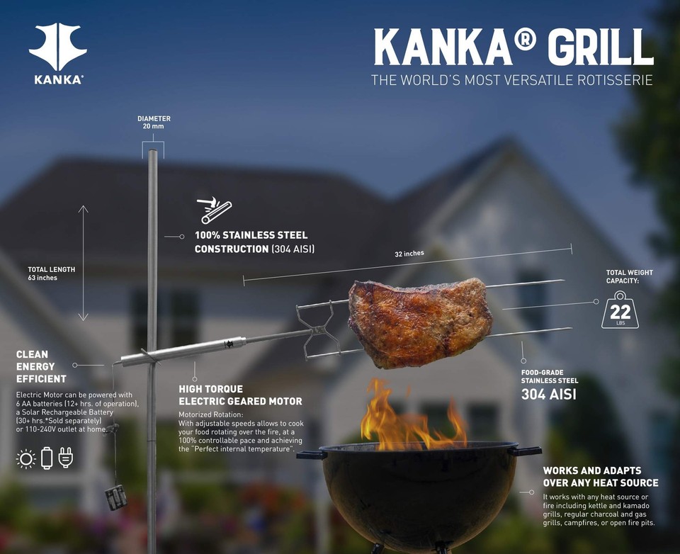 KANKA Rotisserie Grill - Heavy Duty Electric Rotisserie Kit for Home, Portabl... 742832872287| eBay
