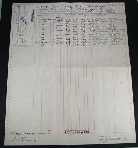 #2 - rare 1889 ROCKY FORK & COOKE CITY RAILWAY Telegraph Construction ...