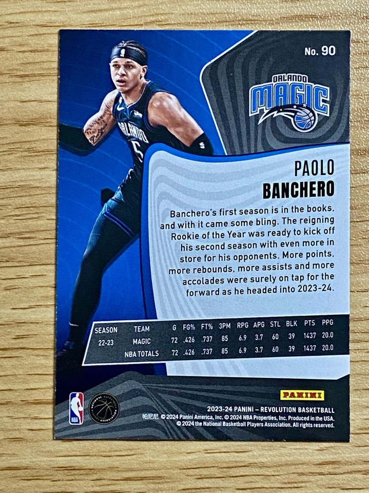 2023-24 PANINI REVOLUTION PABLO RANCHERO MAGIC #90 | eBay