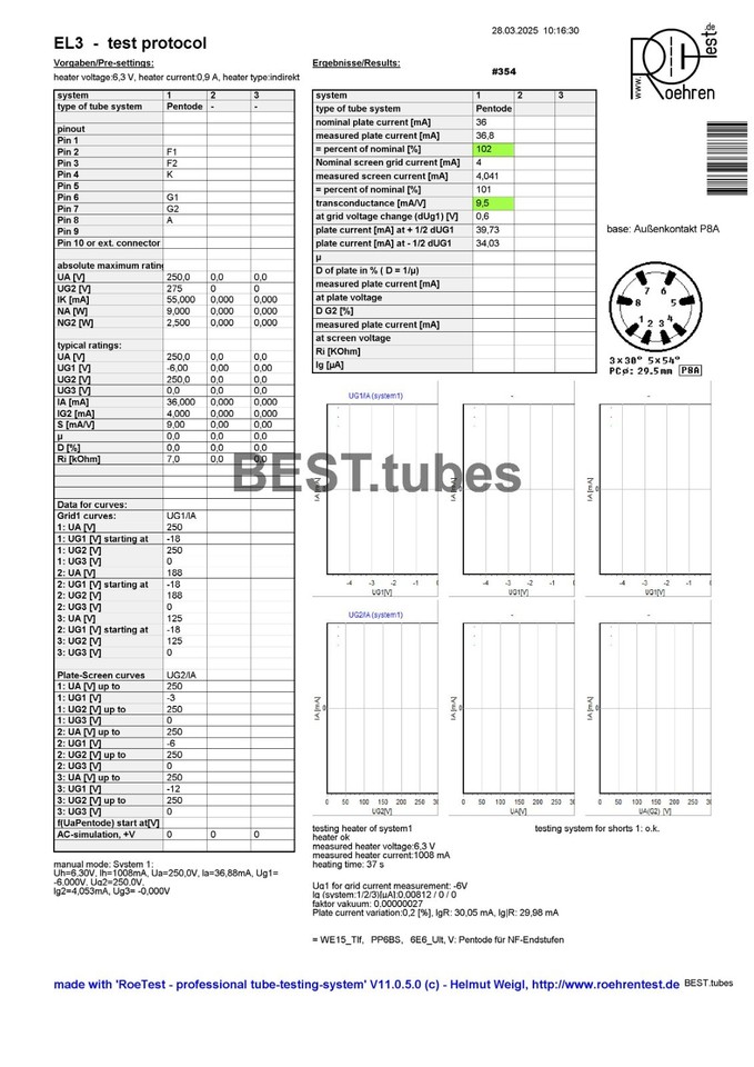 Philips EL3 TEL3 VEL3 3REP6 EL3N tubes, matched pair, tray getter ...