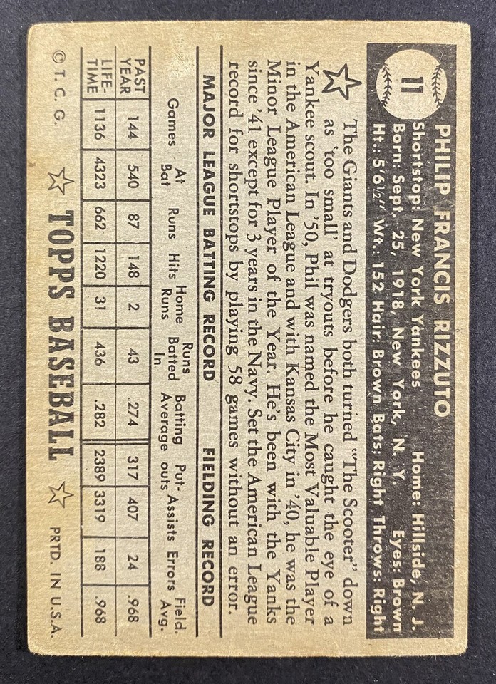 1952 Topps #11 Phil Rizzuto Black Back CREASE FREE + Nice Color | eBay