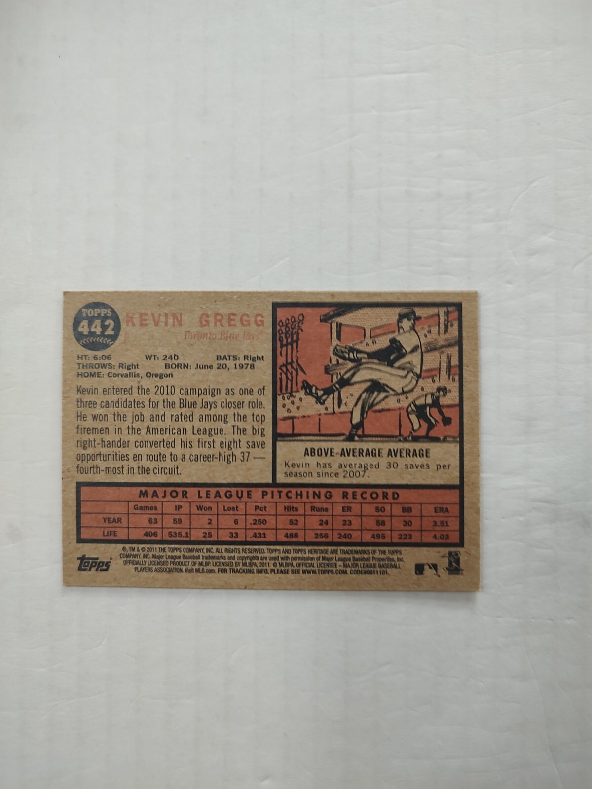 2011 Topps Heritage - Kevin Gregg #442 for sale online | eBay