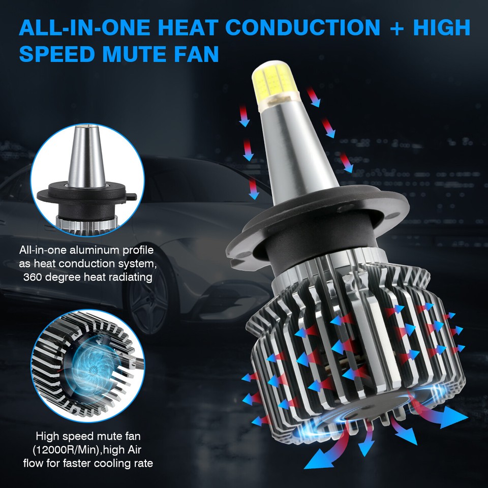 8-sides H7 LED Headlight Kit High Low Beam Bulbs 3000000LM White Super ...