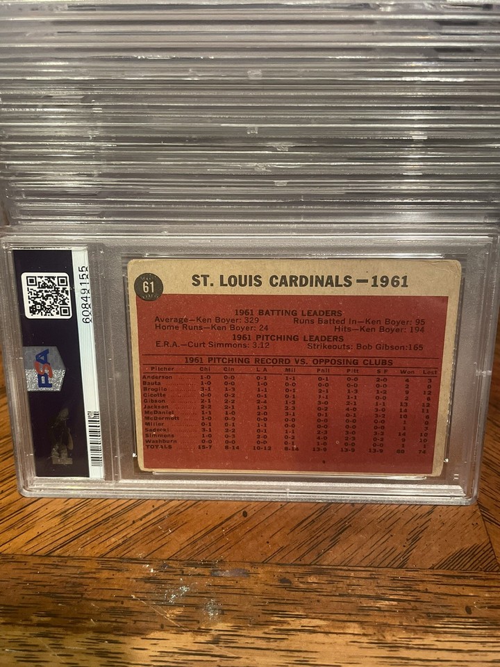1962 VENEZUELA TOPPS CARDINALS TEAM #61 MUSIAL PSA 1 3473 | eBay