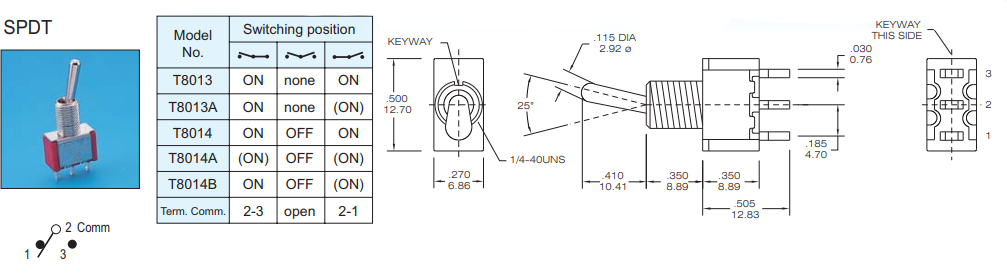 1PCS T80-R ON-OFF-ON Toggle Paddle Switch 3 Pin Momentary SPDT 5A ...