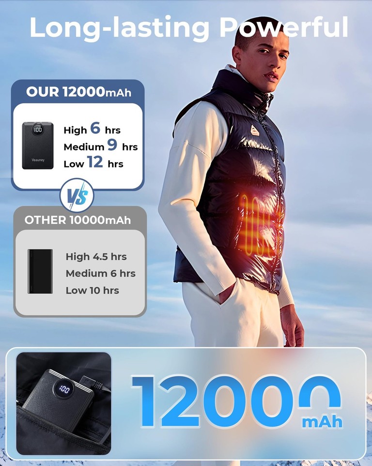 12000mAh Heated Vest Battery Pack, 5V 2A Power Bank for Heated Vest ...