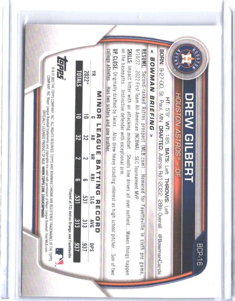 2023 Bowman #BCP-16 Drew Gilbert Chrome Prospects | eBay