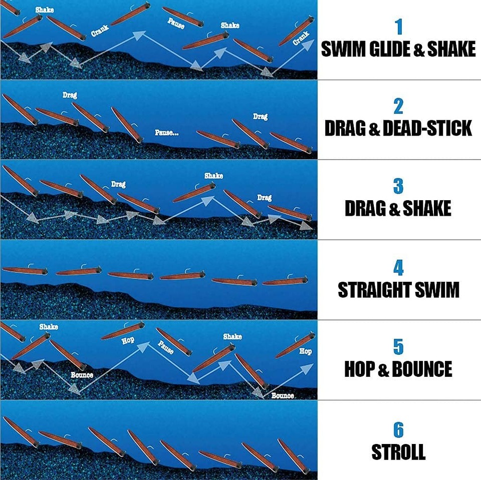 Ned-Rig-Kit-Finesse-Baits-Soft-Plastic-Worms-Fising-Lure for Bass Stick ...