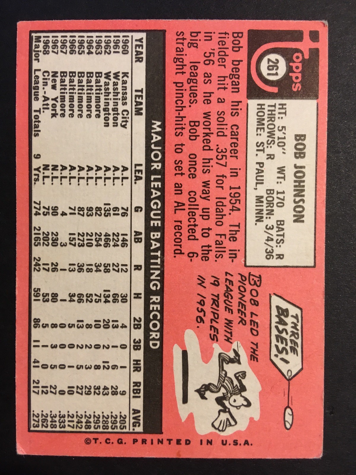 1969 Topps - Bob Johnson #261 for sale online | eBay