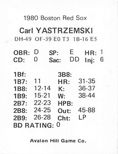 Carl Yastrzemski Yaz 1981 Statis Pro Baseball Game Card - Boston Red ...