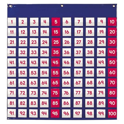 Children Numbers Pocket Chart Counting Aid Playset w/ Card and Pocket ...
