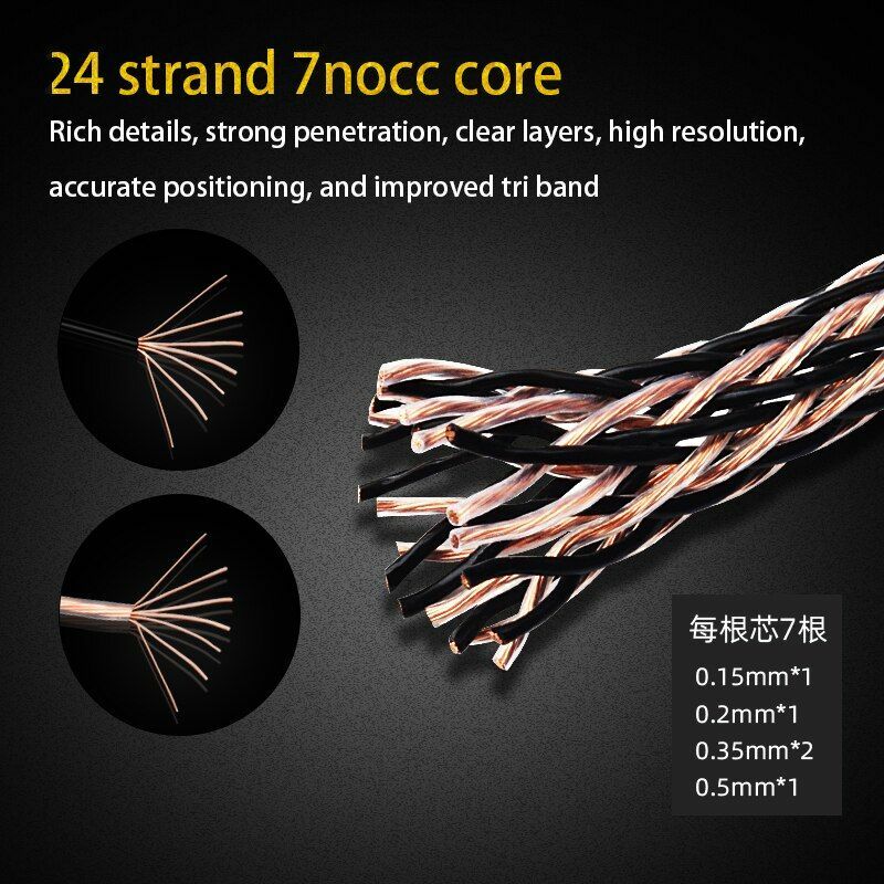 Pair Hi-End 7N OCC 24 Strands Pure Copper Wire HIFI Audio Bi-Wire ...