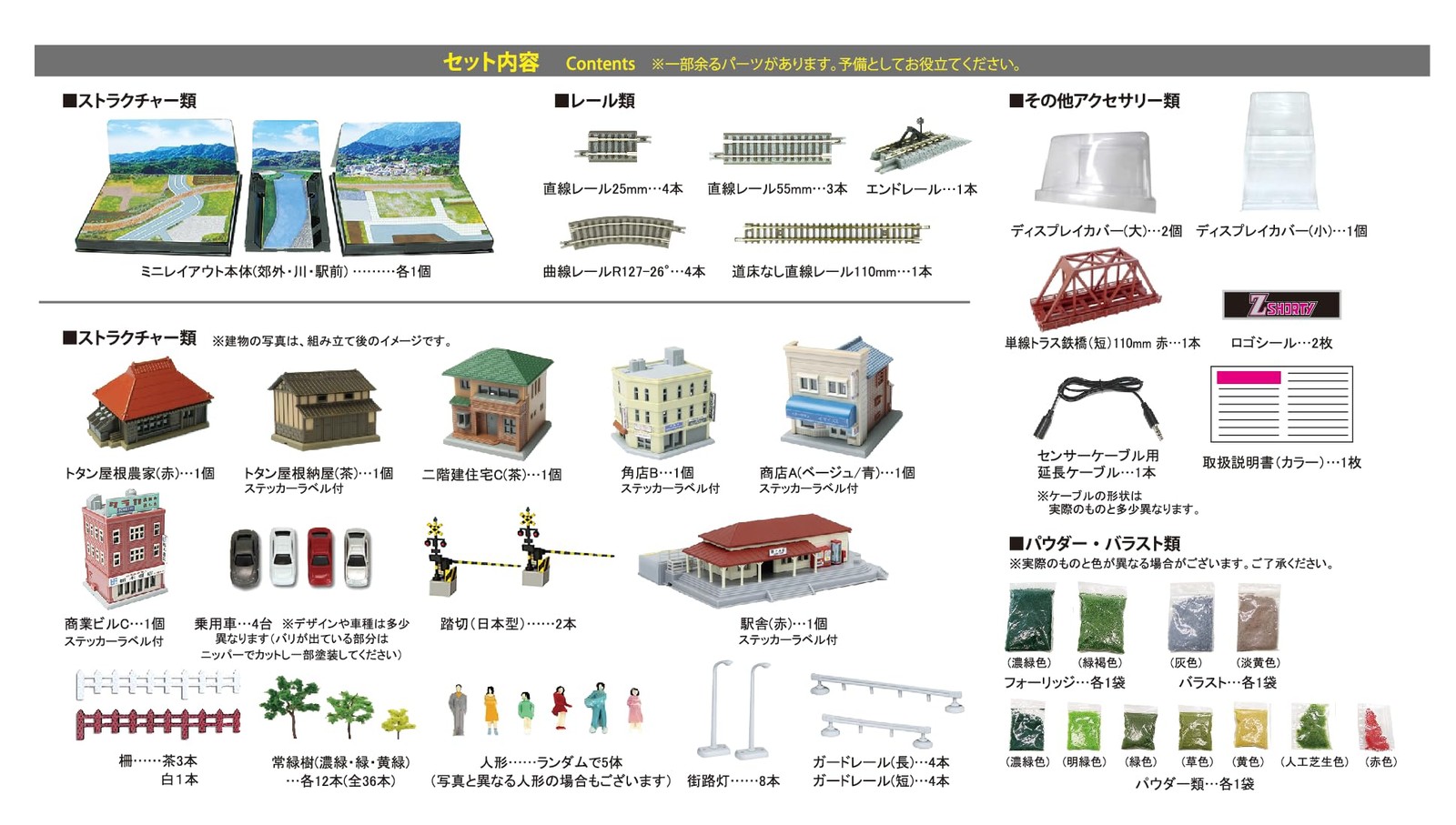 Rokuhan Z Gauge Z Shorty Mini Layout Set Tunnel Type Extended Scene Set ...