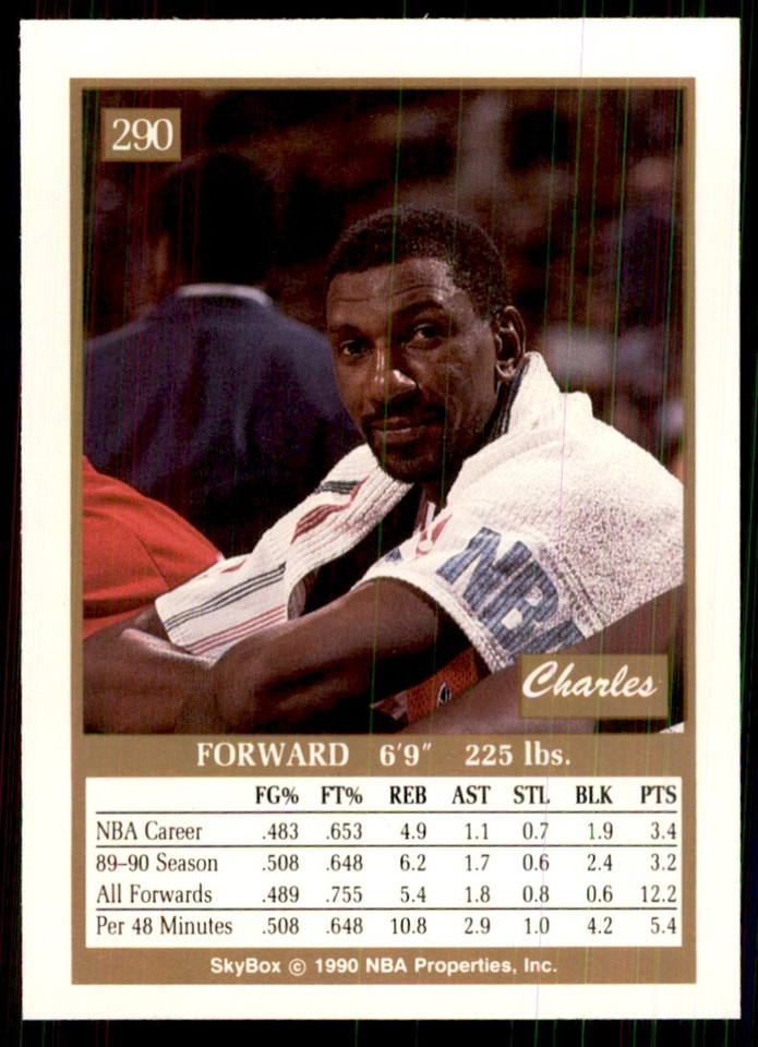 1990-91 SkyBox Charles Jones Basketball Cards #290 | eBay