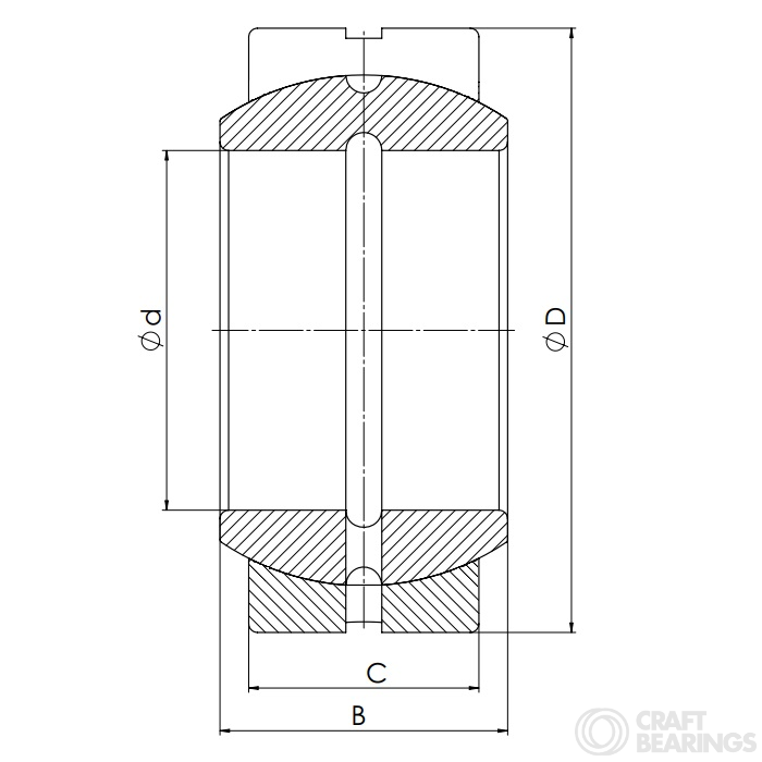 GE25 ES GE25 DO 25X42X20mm Radial Spherical Plain Bearing Brand: CRF | eBay