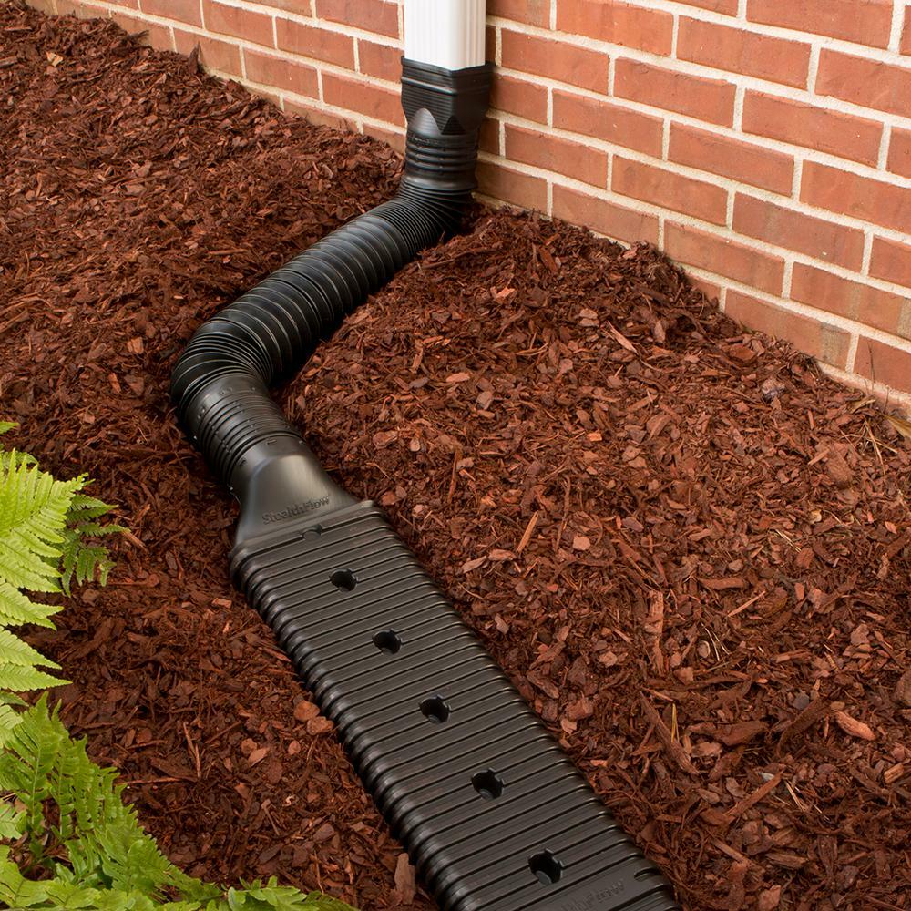 Gutter Downspout Fittings