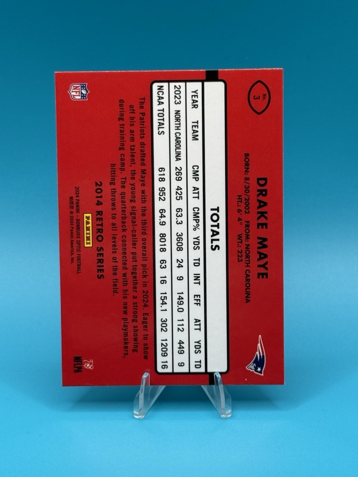 2024 Panini Donruss Optic Drake Maye #3 2014 Retro Series Rated Rookie ...