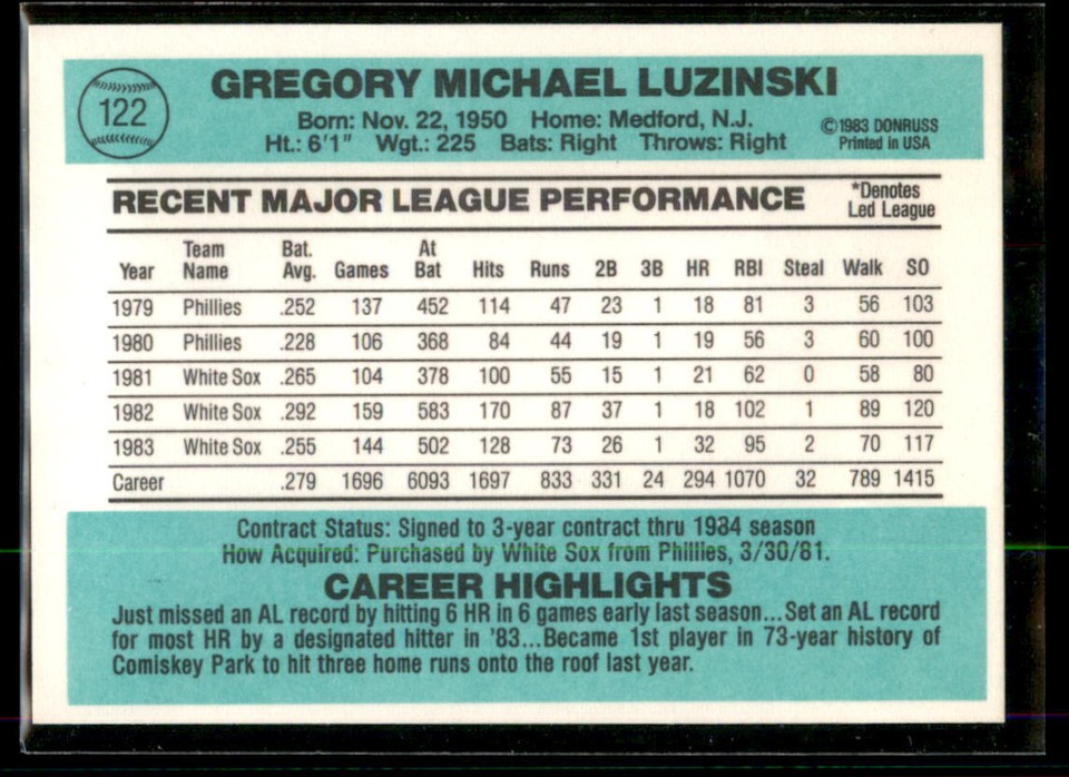 1984 Donruss Greg Luzinski #122 Chicago White Sox | eBay