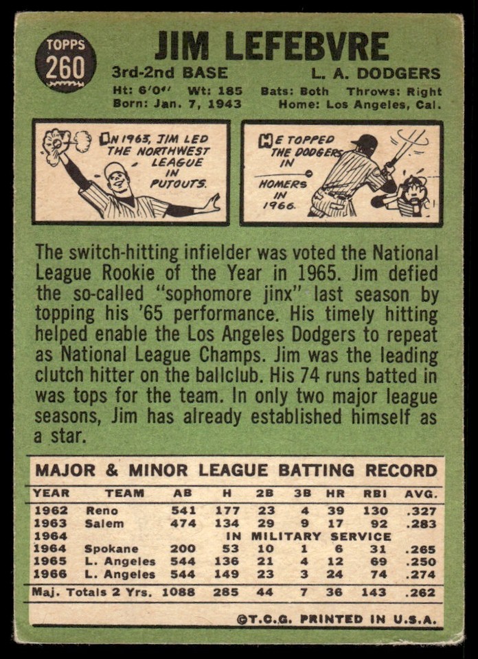1967 Topps Baseball Jim Lefebvre Auto Los Angeles Dodgers #260 Signed ...