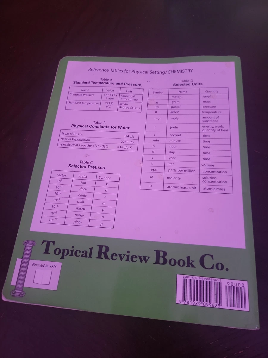 Chemistry Reference Table Workbook | Cabinets Matttroy