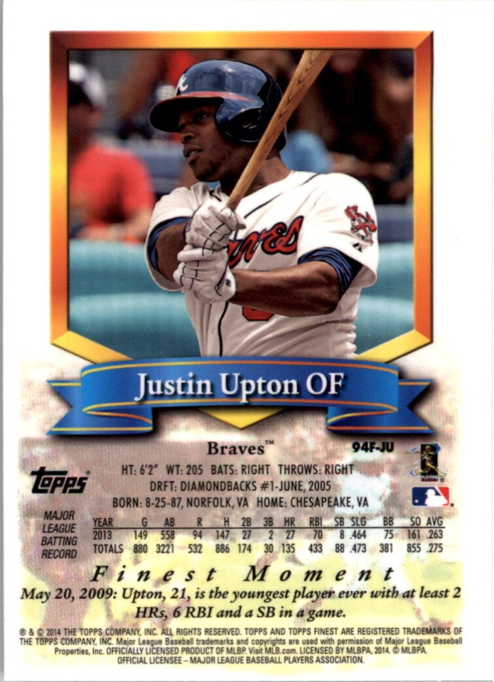 2014 Finest 94 Finest Atlanta Braves Baseball Card #94FJU Justin Upton ...
