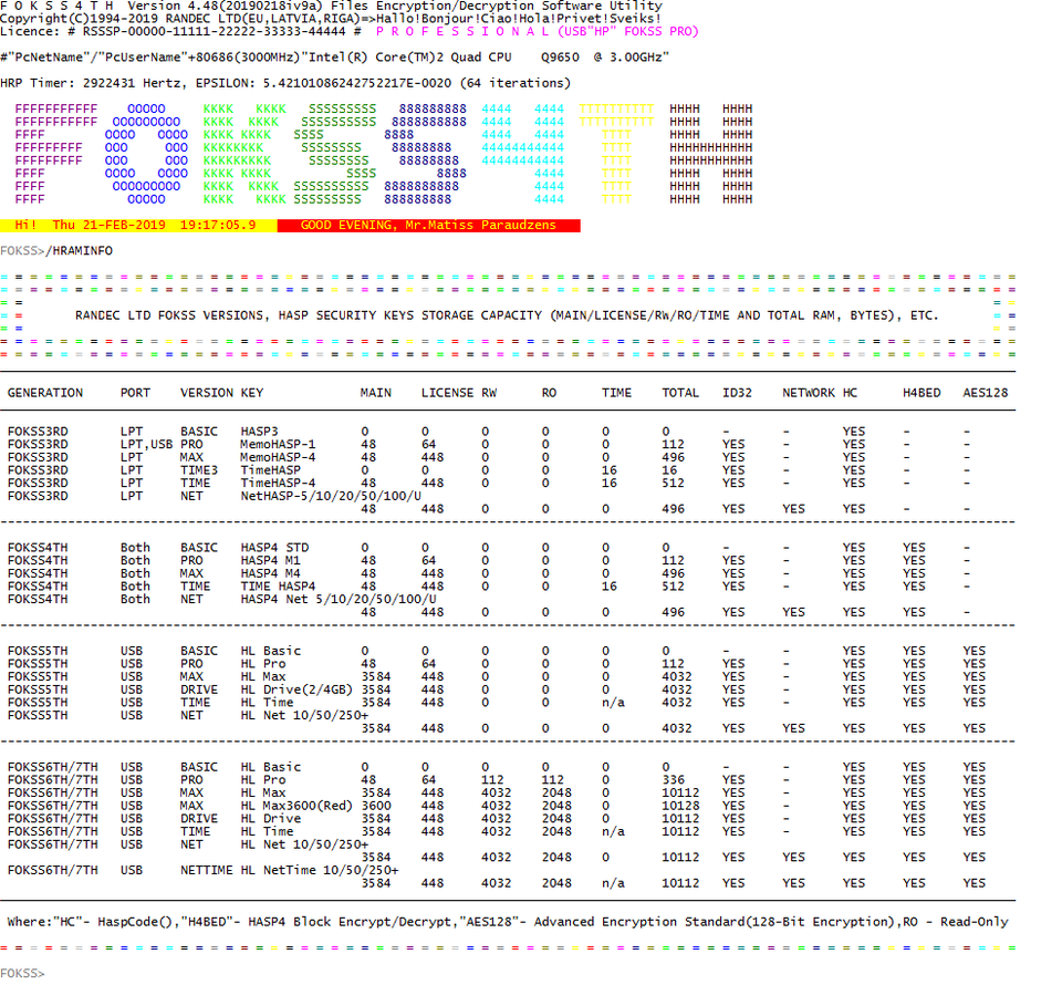 RANDEC FOKSS4th PRO Software with Aladdin HASP USB HASP4 M1 Security ...