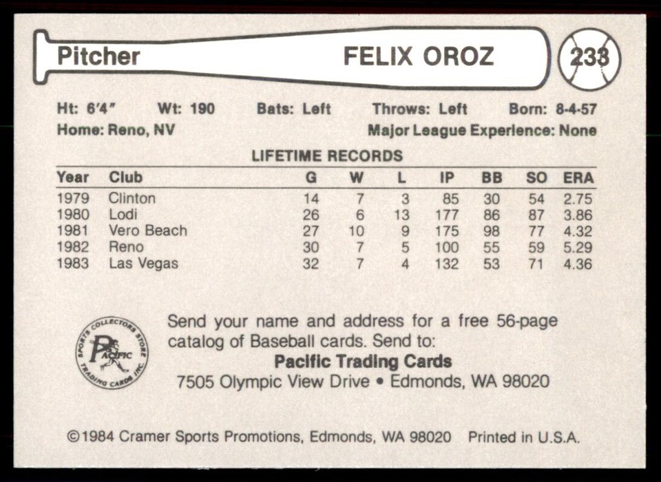 1984 Cramer Las Vegas Stars Minor League Felix Oroz (A) Las Vegas Stars ...