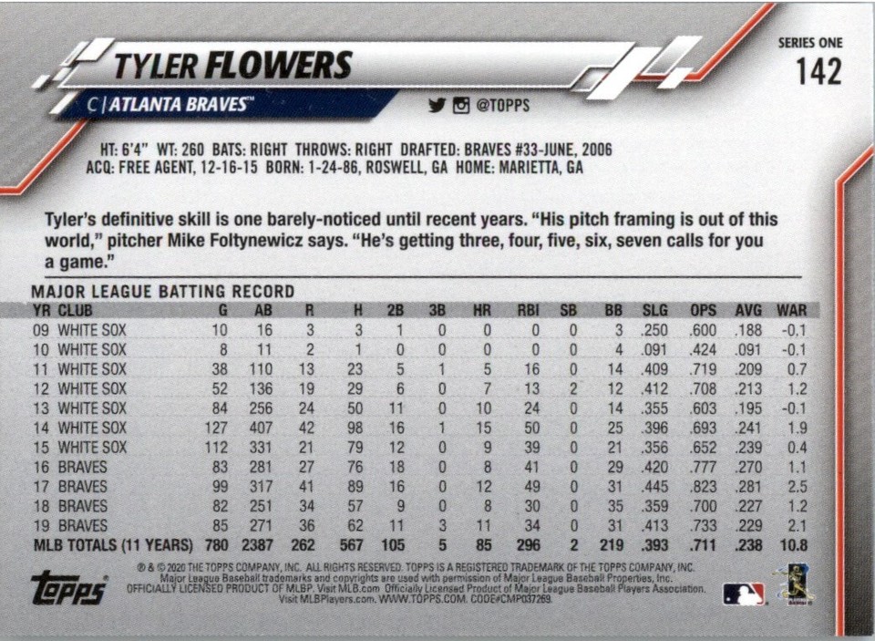 2020 Topps Rainbow Foil #142 Tyler Flowers Atlanta Braves Parallel ...