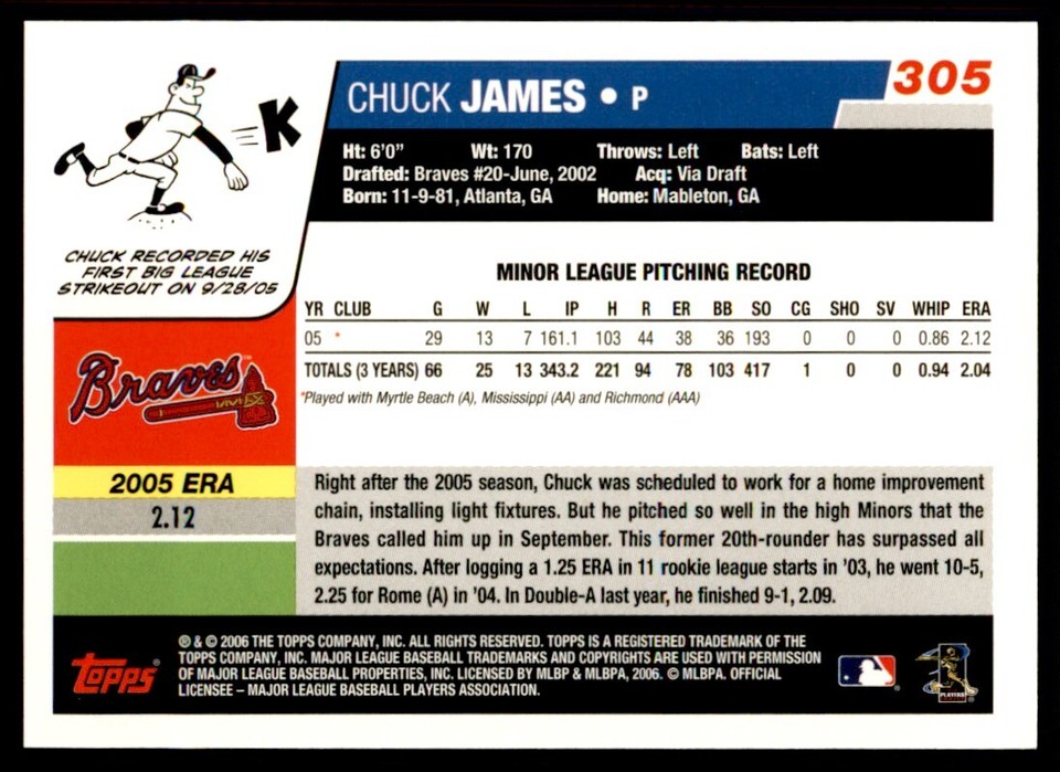 2006 Topps #305 Chuck James | eBay