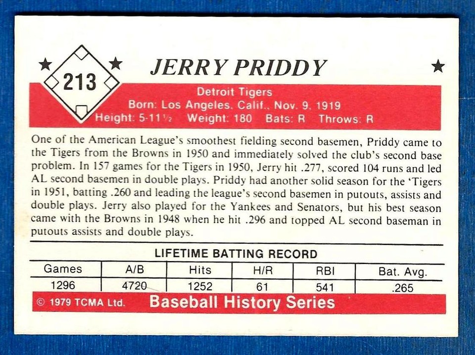 1979 TCMA - The 1950's JERRY PRIDDY - Detroit Tigers (Card #213) (ex-mt ...