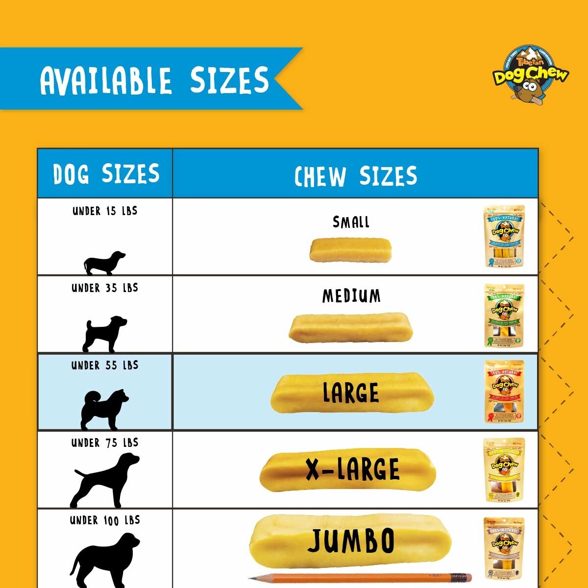 Treats for your Furry Friend, 3.5-ounce Hand-crafted Yak Cheese Dog ...