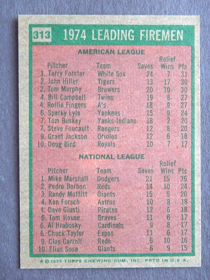 1974 Leading Firemen #313 Topps 1975 Baseball Card (Marshall / Forester ...
