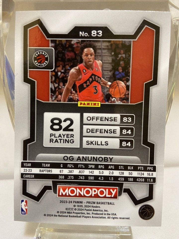 🔥🔥🔥2023-2024 Panini Prizm Monopoly OG Anunoby Toronto Raptors📈 | eBay