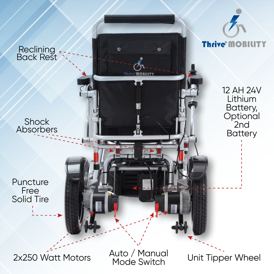 THRIVE Reclining Electric Wheelchair Power Wheel chair with Remote ...